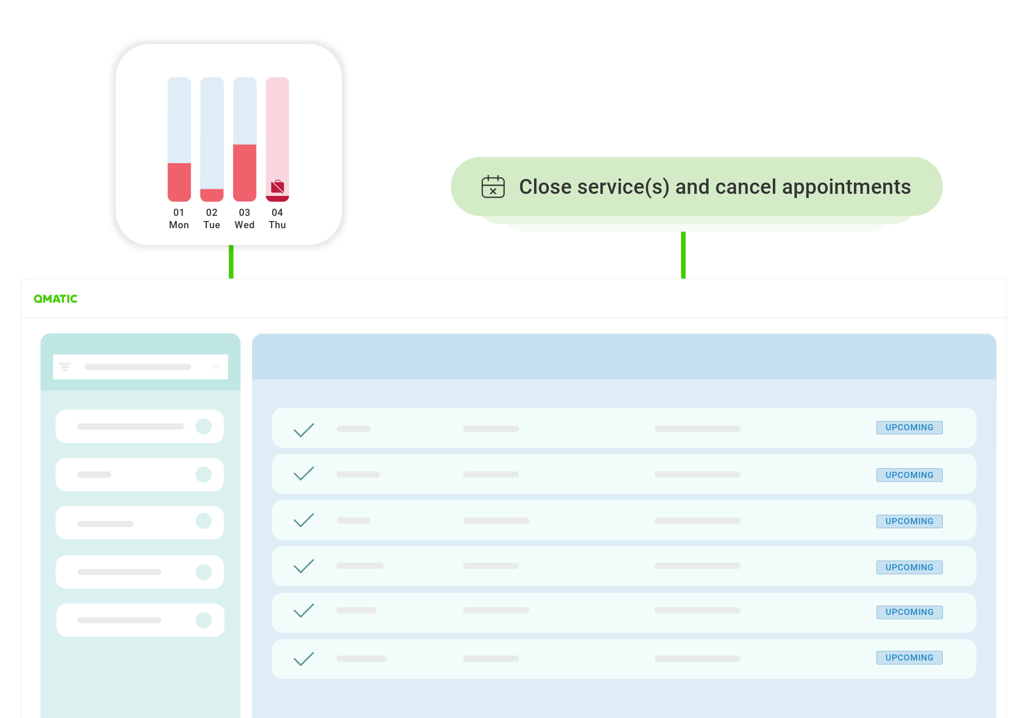 Resource Planning with Qmatic